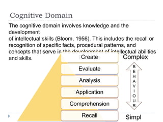 01 a domains of learning | PPT