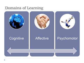01 a domains of learning | PPT