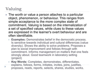 01 a domains of learning | PPT