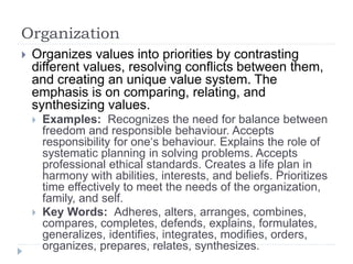 01 a domains of learning | PPT