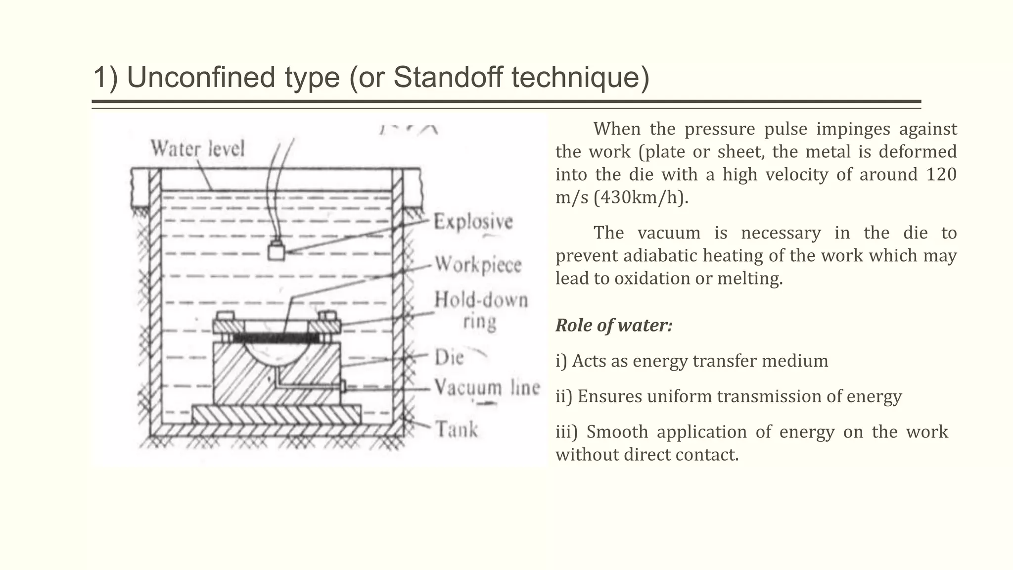 01 Advanced forming processes.pptx
