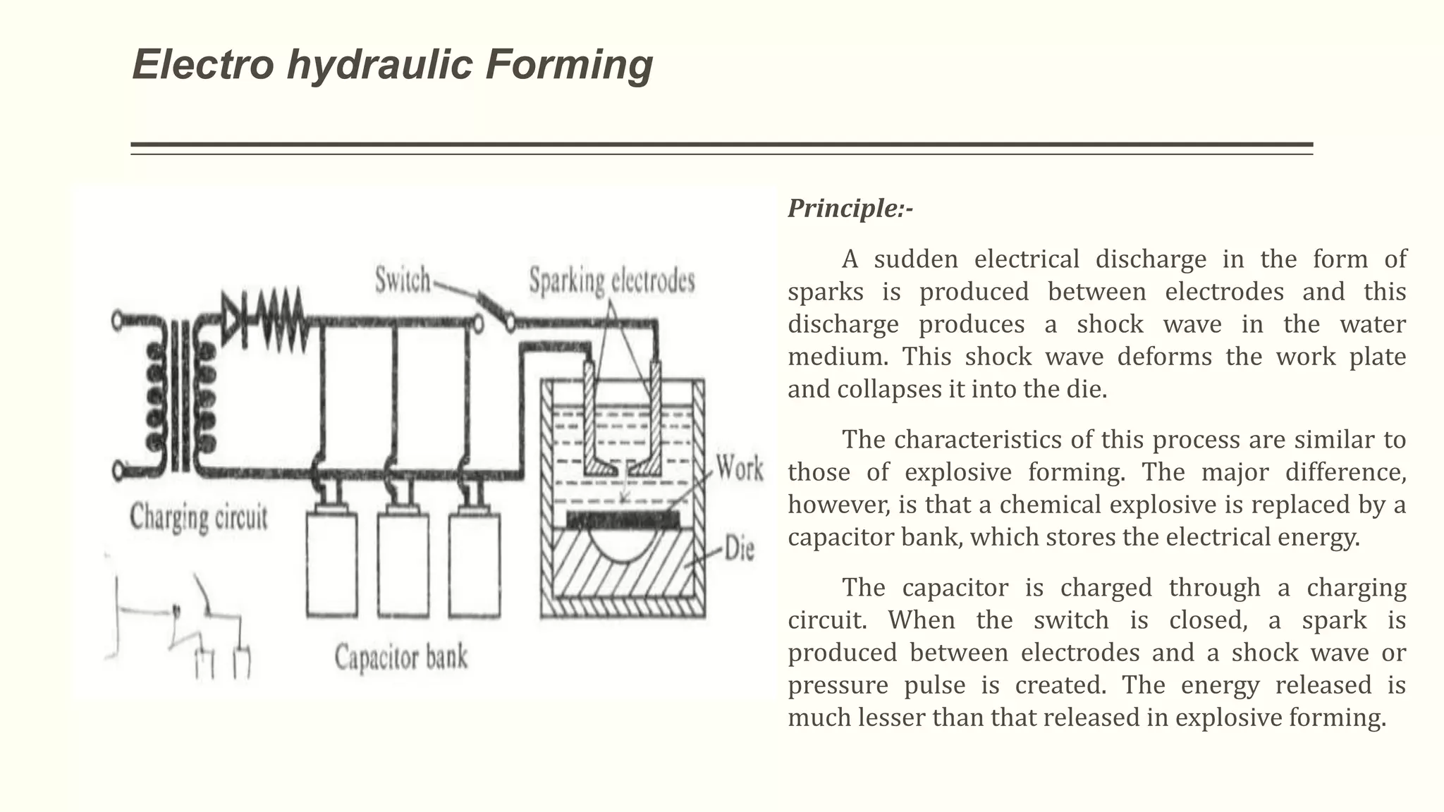 01 Advanced forming processes.pptx