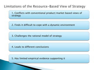 01a e3 approaches to strategy & planning lecture notes | PPTX ...