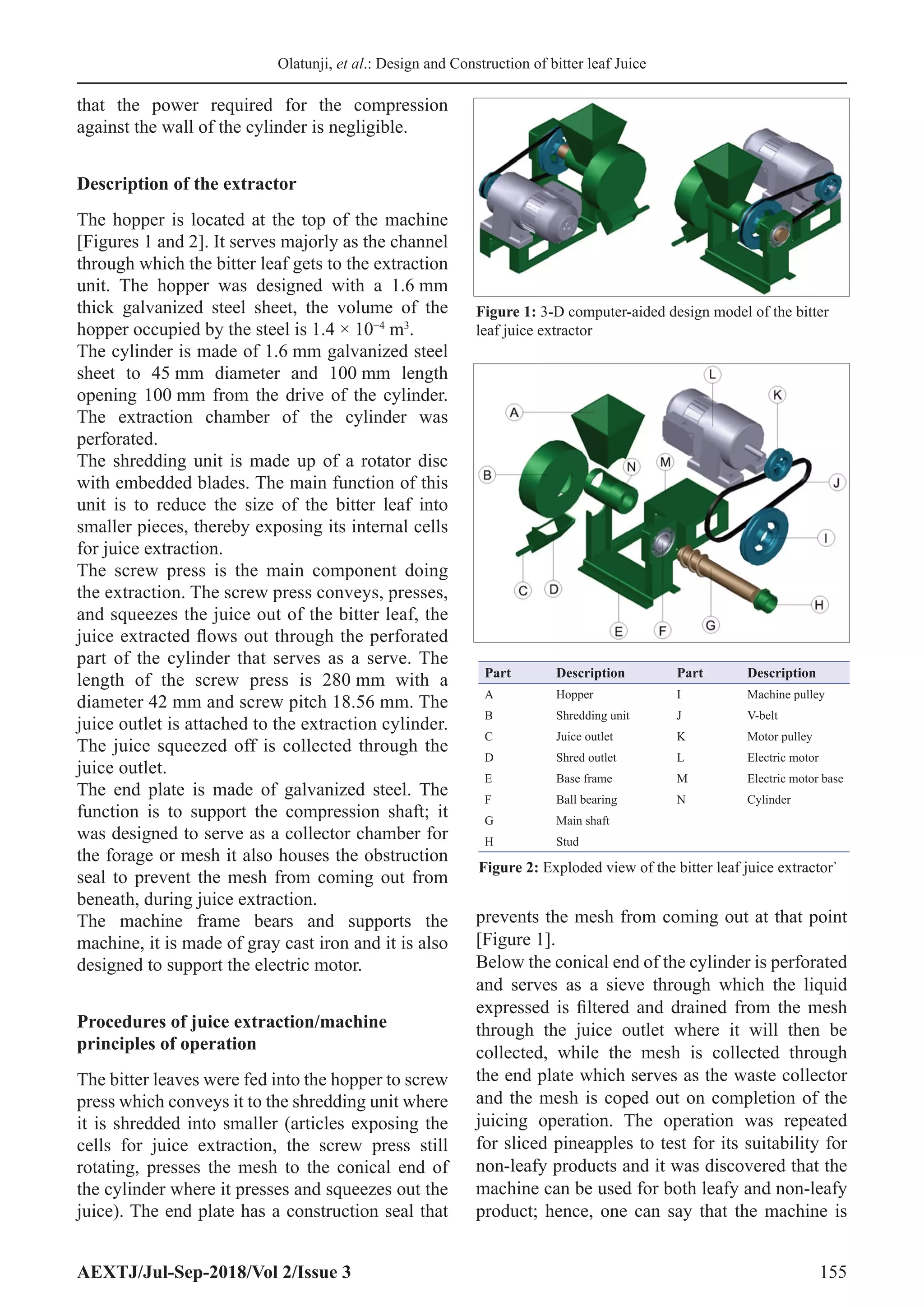 Design and Construction of a Small-scale Motorized Bitter Leaf Juice ...
