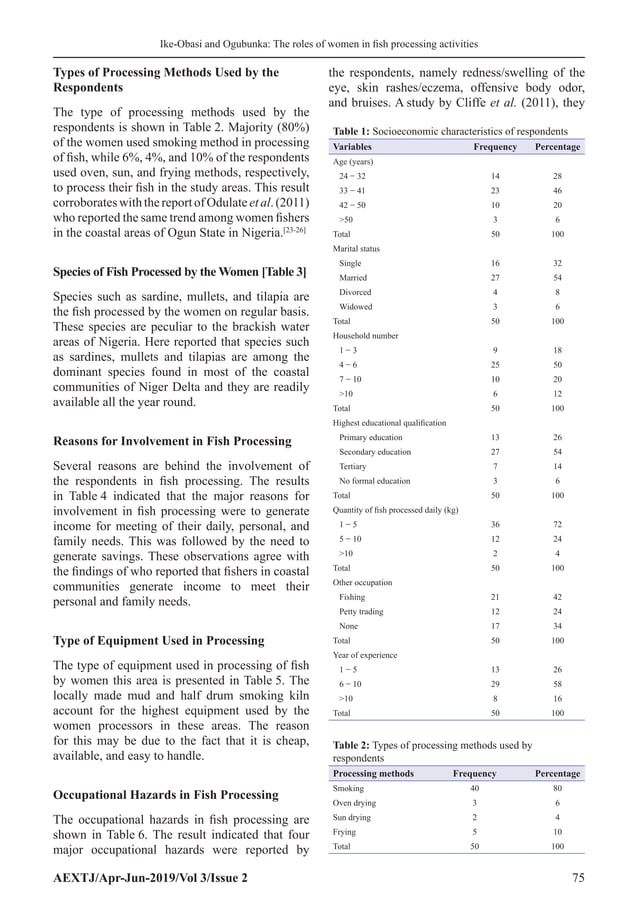 The Roles of Women in Fish Processing Activities in Some Local ...