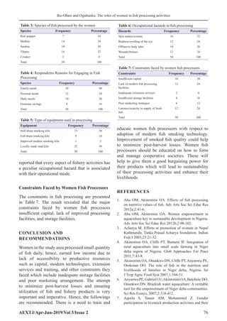 The Roles of Women in Fish Processing Activities in Some Local ...
