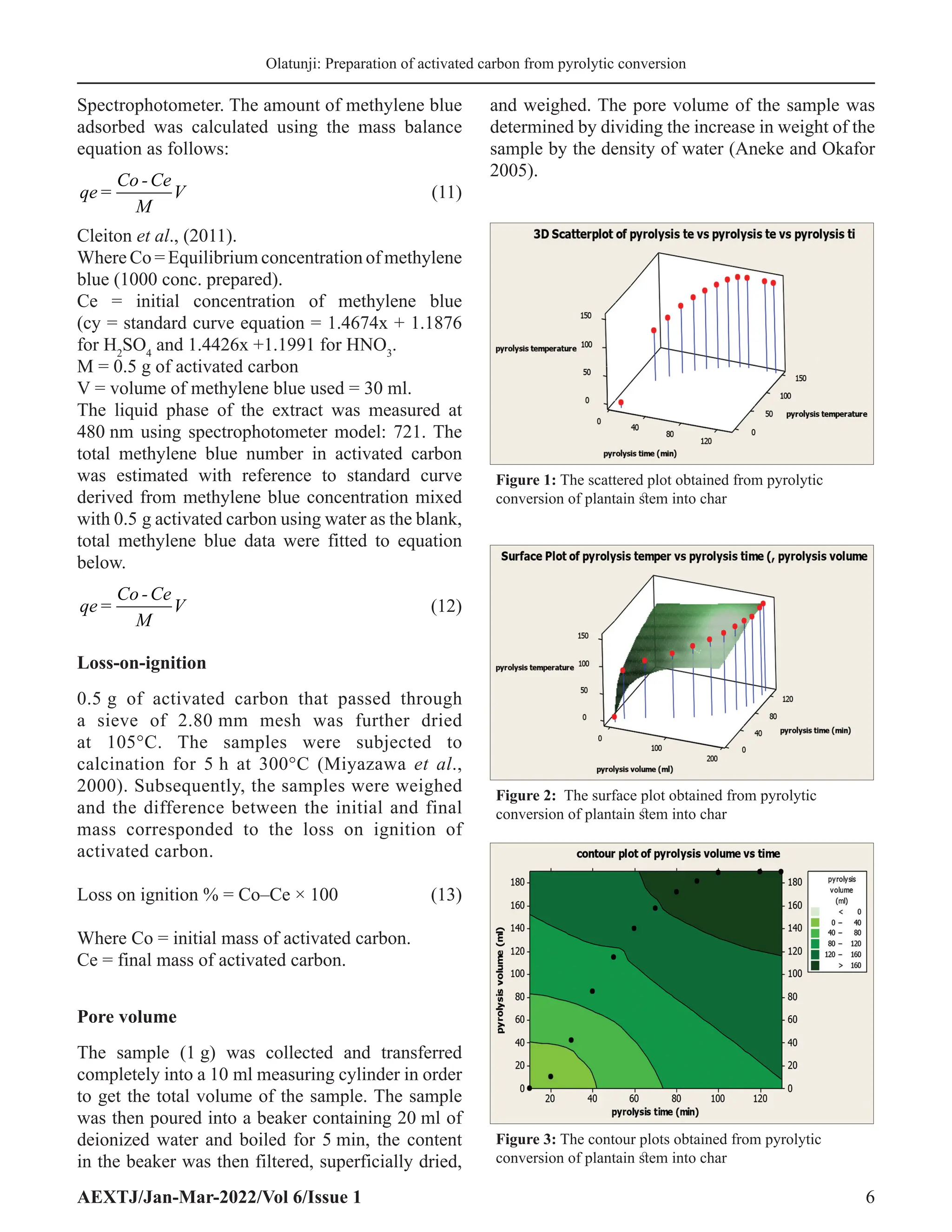 Preparation of activated carbon from pyrolytic conversion of musa ...