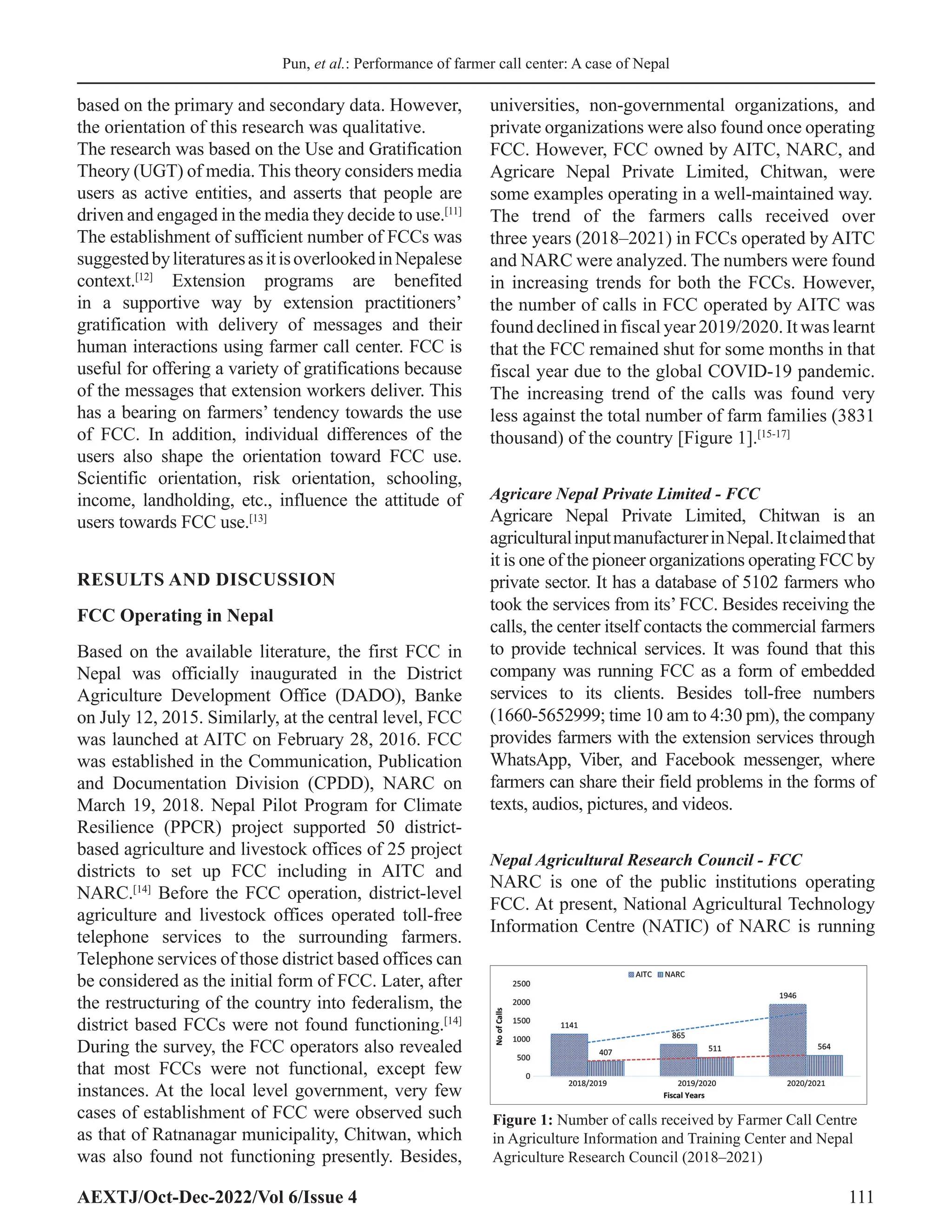 Performance of Farmer Call Center: A Case of Nepal | PDF