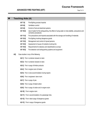01 AFF - COURSE FRAMEWORK Issue#4 Rev0 13 June 2021 - AD SC 2021-09.pdf