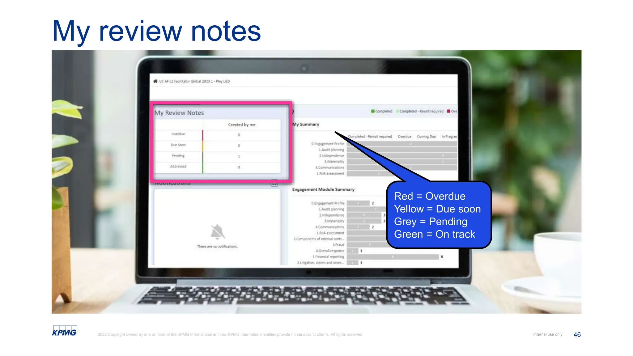 Introduction to the new beginners - External Audit | PPTX