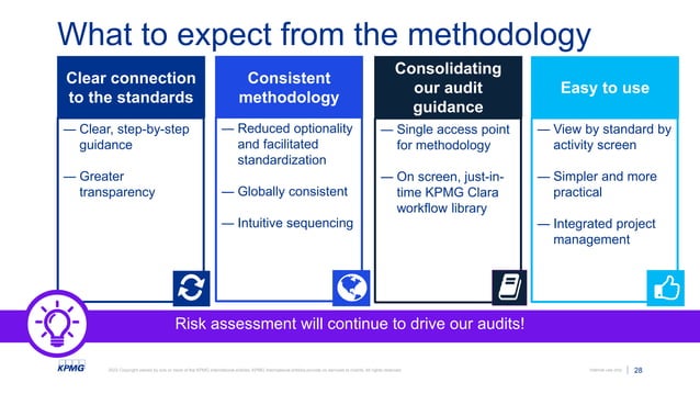 Introduction to the new beginners - External Audit | PPTX | Business ...