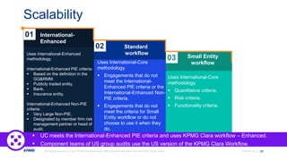 Introduction to the new beginners - External Audit | PPTX