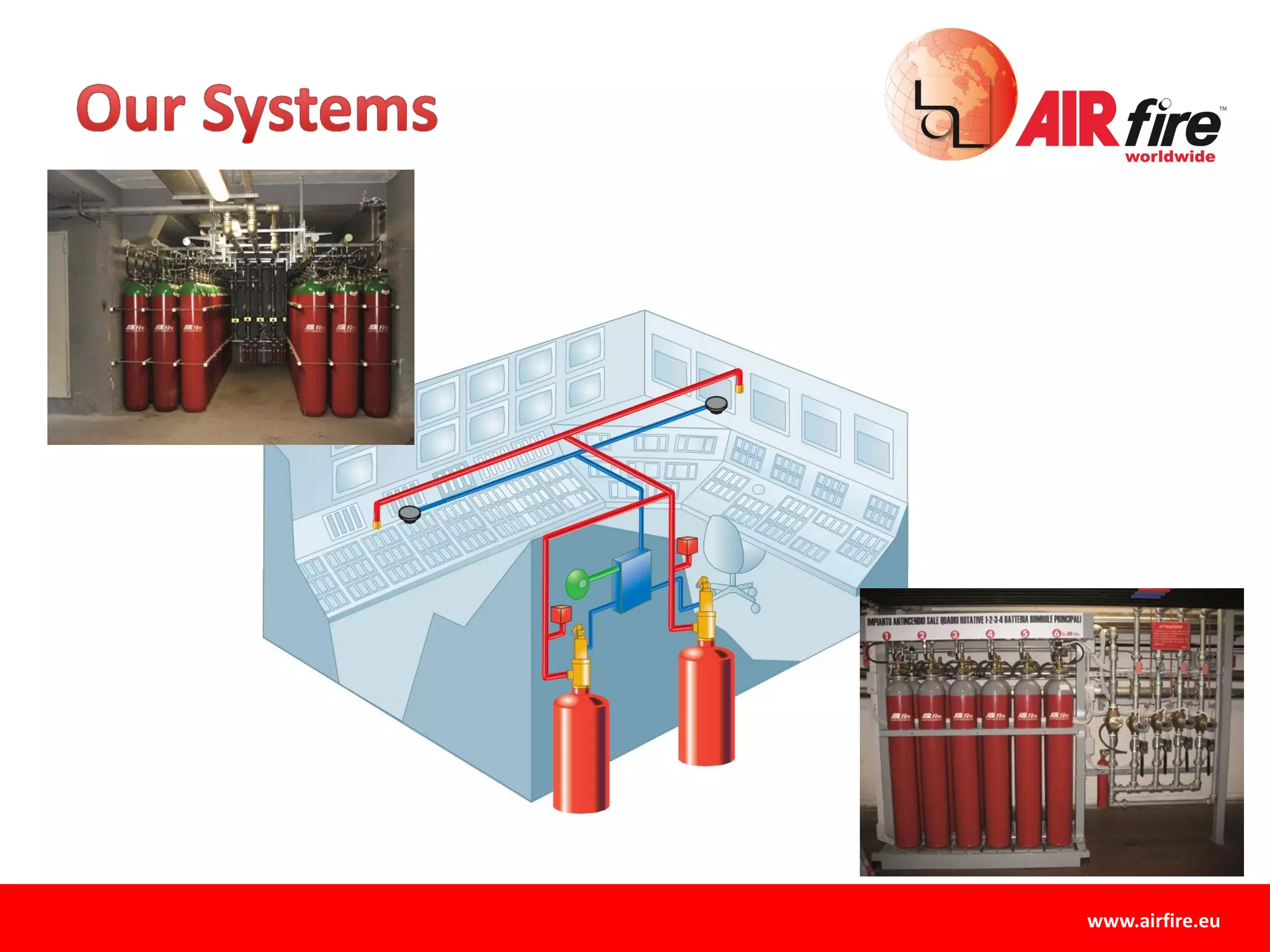 AIRFIRE WORLDWIDE Company Presentation | PPT