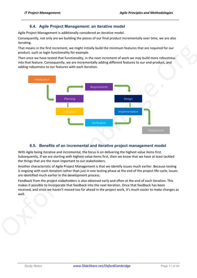 Agile Project Management Principles and Methodologies - Study Notes | PDF