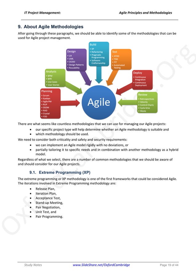 Agile Project Management Principles and Methodologies - Study Notes | PDF