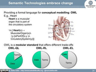 IST16-01 - Introduction to Interoperability and Semantic Technologies | PPT