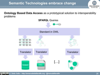 IST16-01 - Introduction to Interoperability and Semantic Technologies | PPT