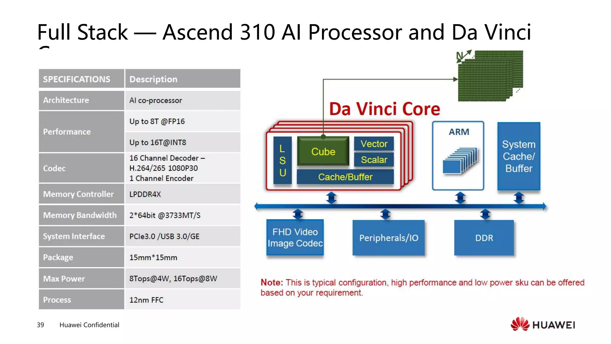01 AI Overview.pptx