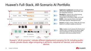 01 AI Overview.pptx