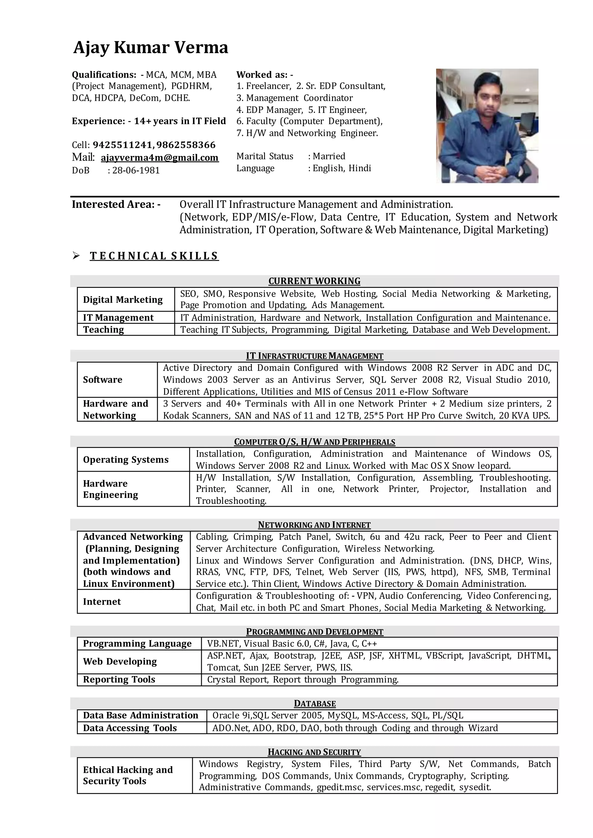 01 ajay kumar verma cv | PDF 01 ajay kumar verma cv | PDF