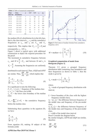 Statistical Measures of Location: Mathematical Formulas versus ...