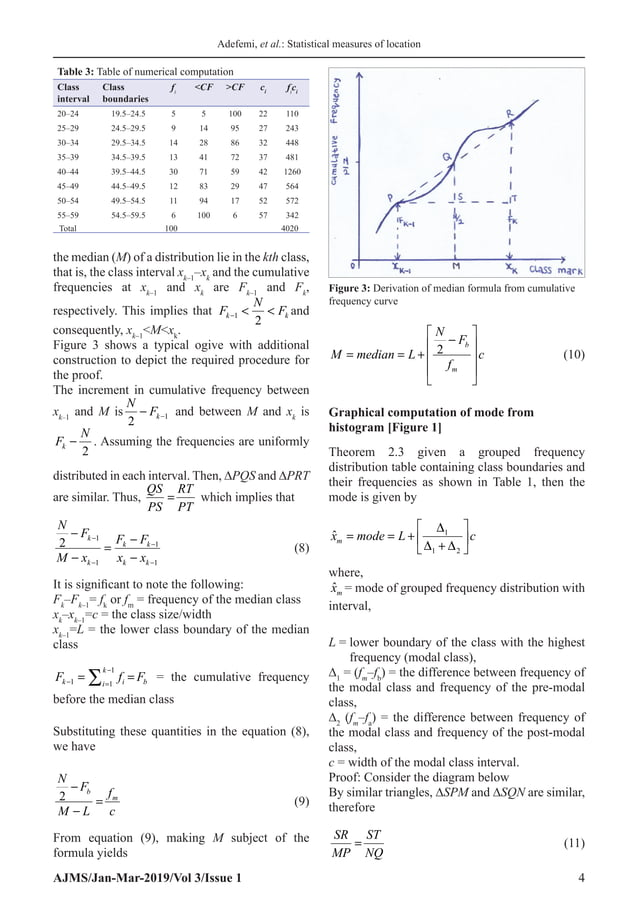 Statistical Measures of Location: Mathematical Formulas versus ...
