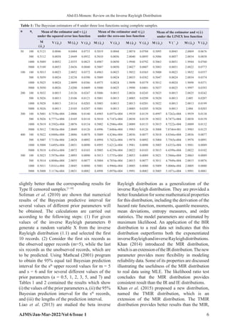 01_AJMS_329_22_Revised.pdf