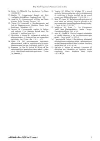 01_AJMS_331_21.pdf | Chemistry | Science