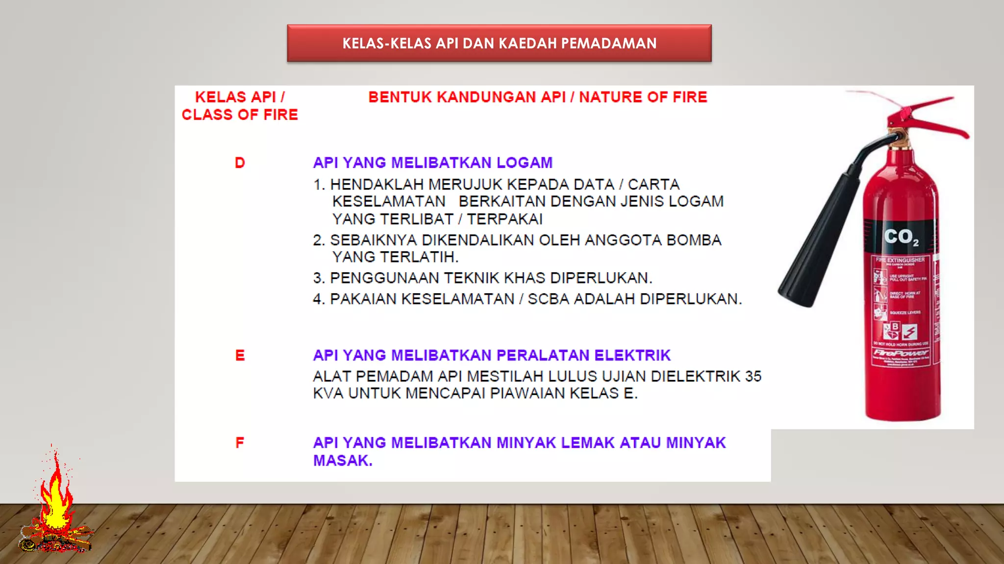 01 Alat Pemadam Kebakaran | PDF