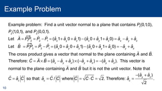 01A Vector Calculus Review Lecture Slides.pdf