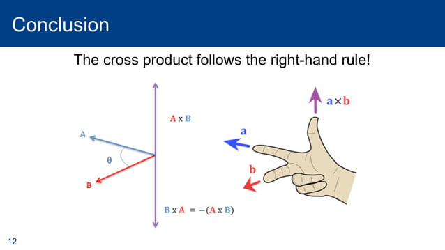 01A Vector Calculus Review Lecture Slides.pdf