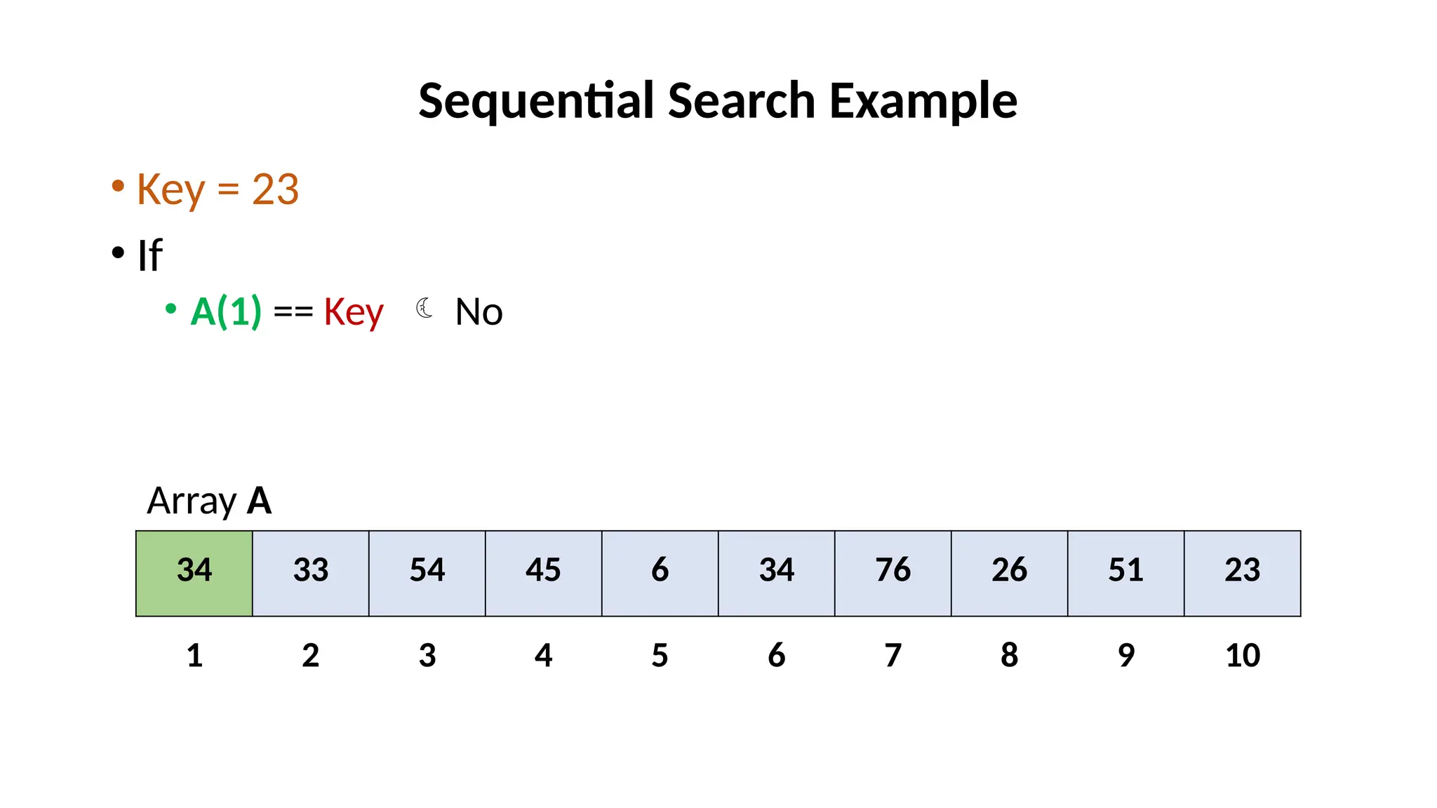 Lecture 1 Design Analysis Of Algorithms Ppt 3910