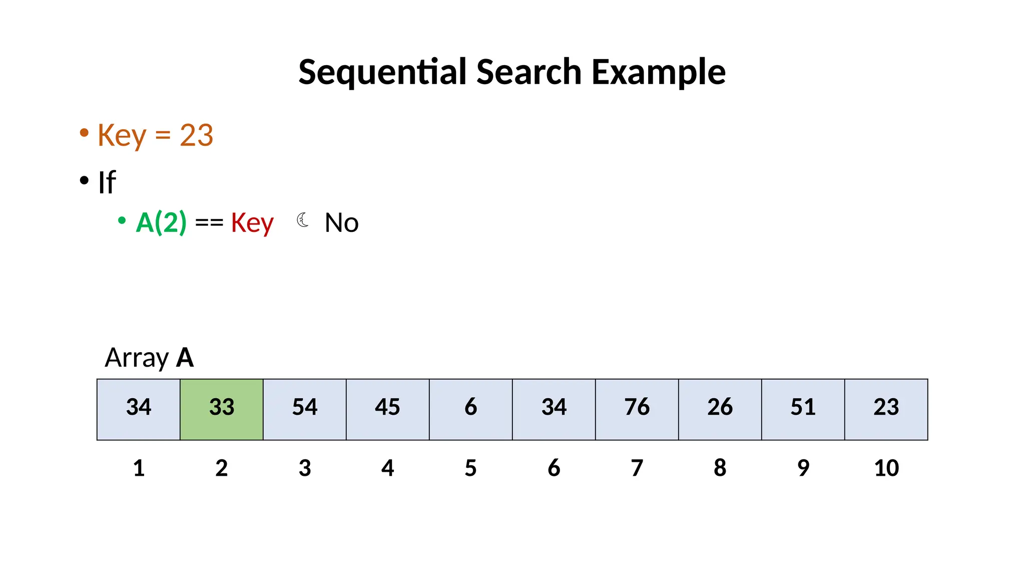 Lecture 1- Design Analysis Of ALgorithms | PPT