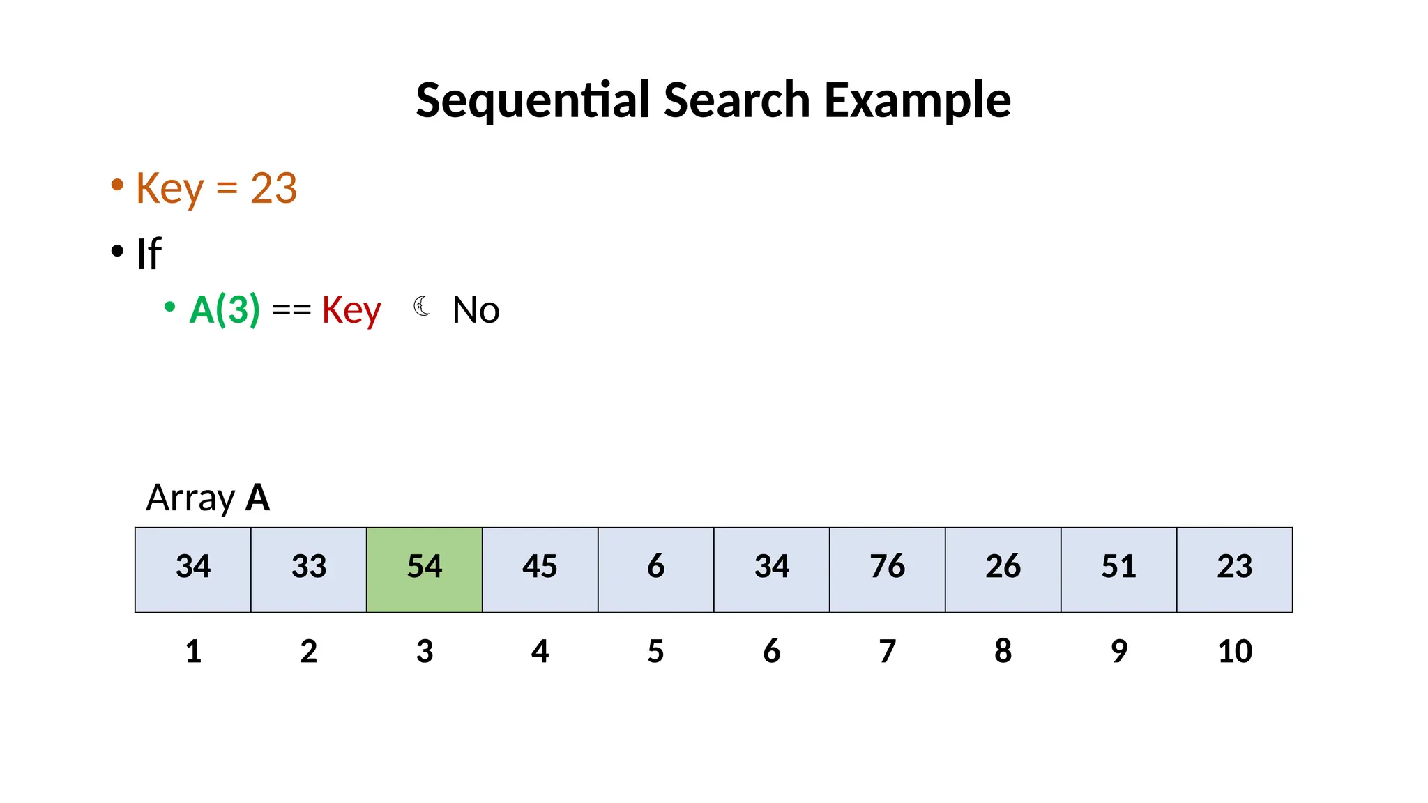 Lecture 1- Design Analysis Of ALgorithms | PPT
