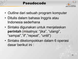 01_algoritma_dan_pseudocode informatika kelas IX | PPT