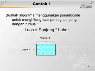 01_algoritma_dan_pseudocode informatika kelas IX | PPT