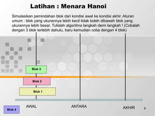 01_algoritma_dan_pseudocode informatika kelas IX | PPT