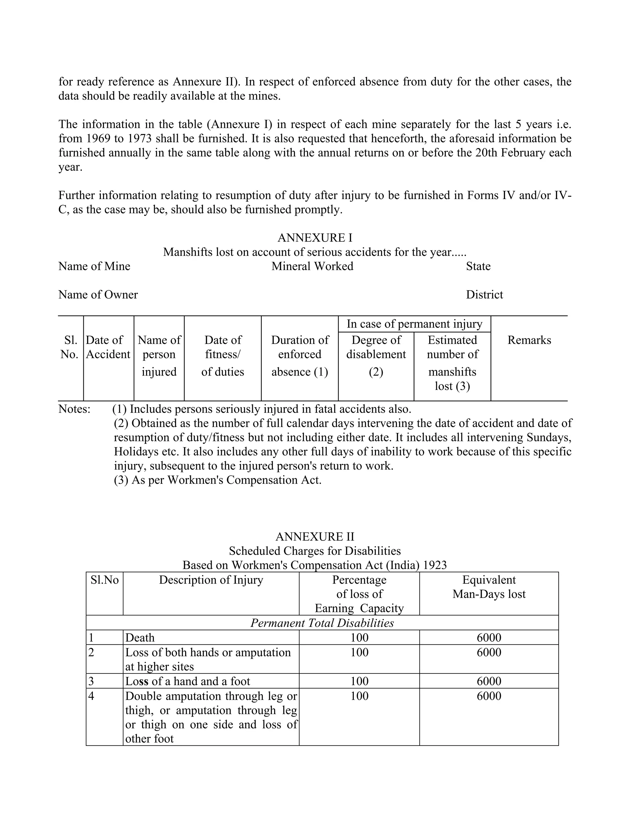01 All Circulars from the year 1937 to 2000 9.07.pdf