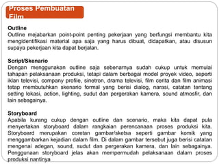 01 Alur Proses produksi Multimedia.pptx