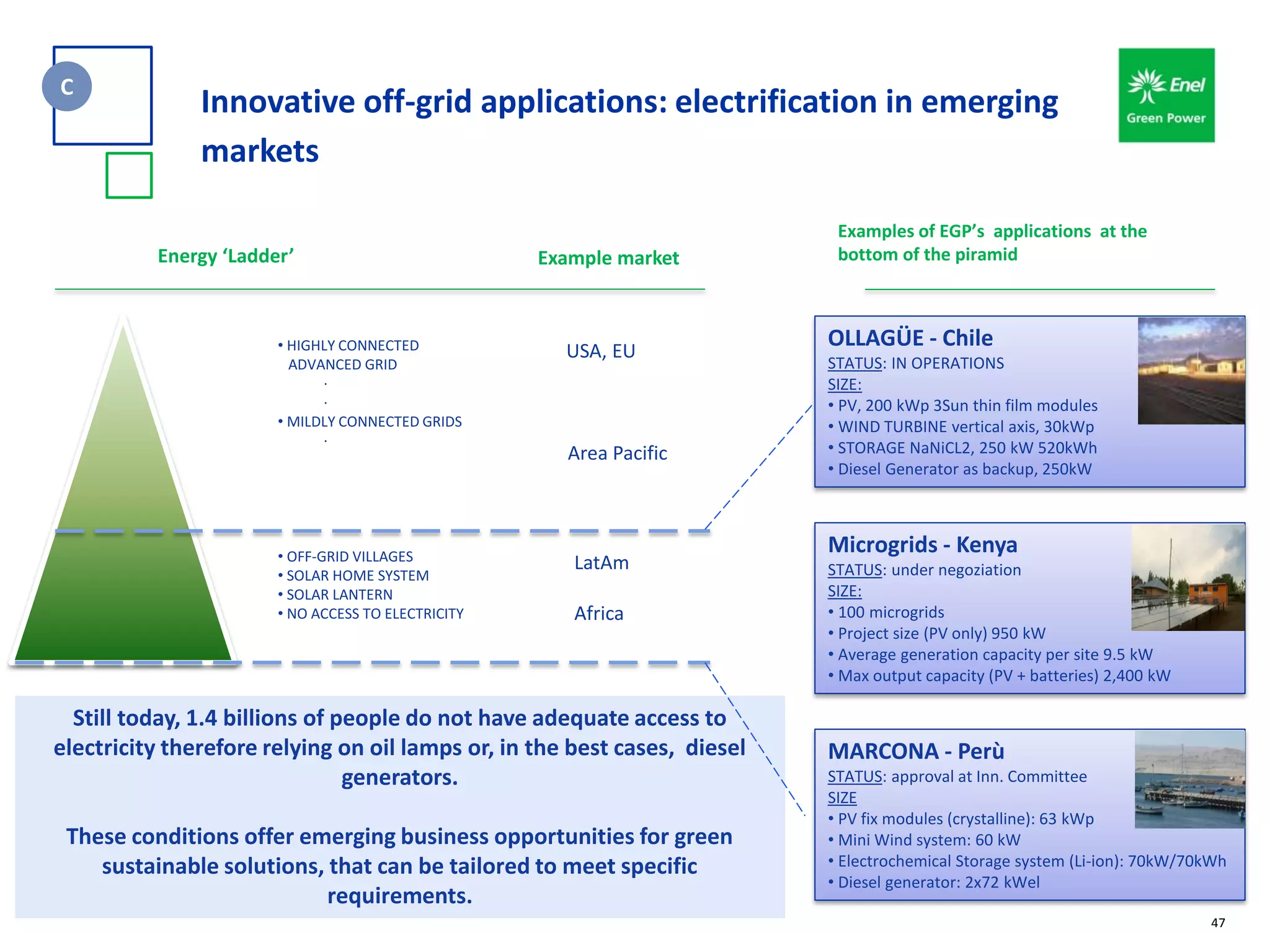 Disruptive trends & Enel Green Power Strategy | PPT