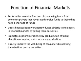 01 an overview-of-the-financial-system | PPT