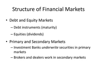 01 an overview-of-the-financial-system | PPT