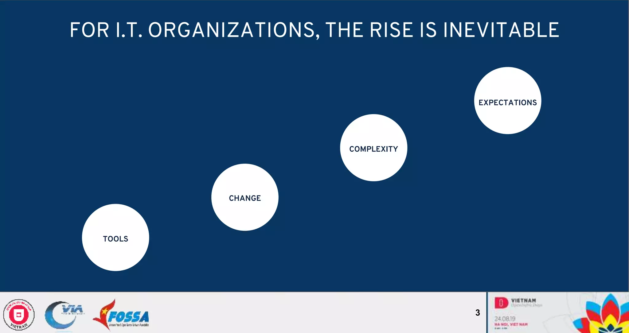 Ansible Automation - Enterprise Use Cases | Juncheng Anthony Lin | PPTX | Cloud Computing | Internet