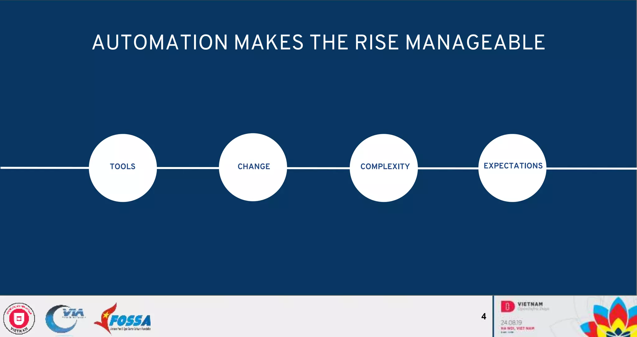 Ansible Automation - Enterprise Use Cases | Juncheng Anthony Lin | PPTX | Cloud Computing | Internet