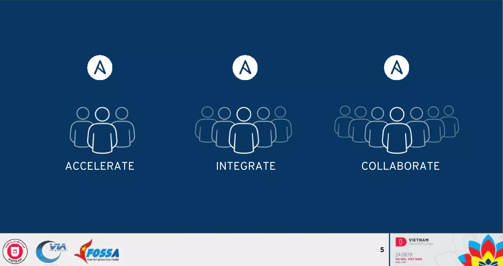 Ansible Automation - Enterprise Use Cases | Juncheng Anthony Lin | PPTX | Cloud Computing | Internet