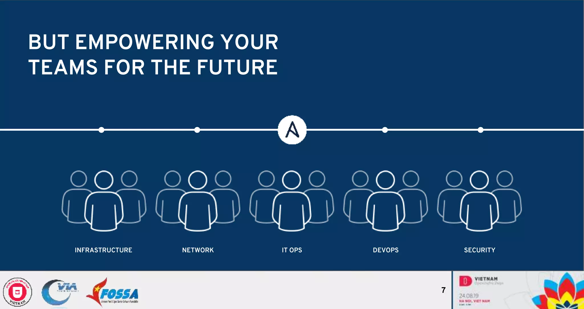 Ansible Automation - Enterprise Use Cases | Juncheng Anthony Lin | PPTX | Cloud Computing | Internet