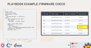 Ansible Automation - Enterprise Use Cases | Juncheng Anthony Lin | PPTX | Cloud Computing | Internet
