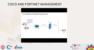 Ansible Automation - Enterprise Use Cases | Juncheng Anthony Lin | PPTX | Cloud Computing | Internet