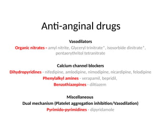 Medicinal Chemistry of Anti Anginal Drugs | PPTX