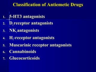 01 antiemetics 1 | PPT